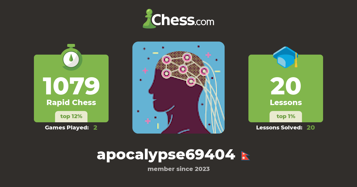apocalypse (apocalypse69404) - Chess Profile - Chess.com