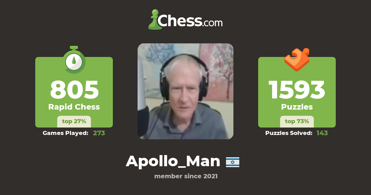 Apollo_Man - Chess Profile - Chess.com