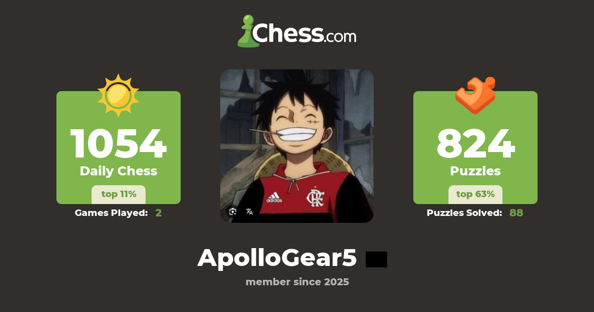 G (ApolloGear5) - Chess Profile - Chess.com
