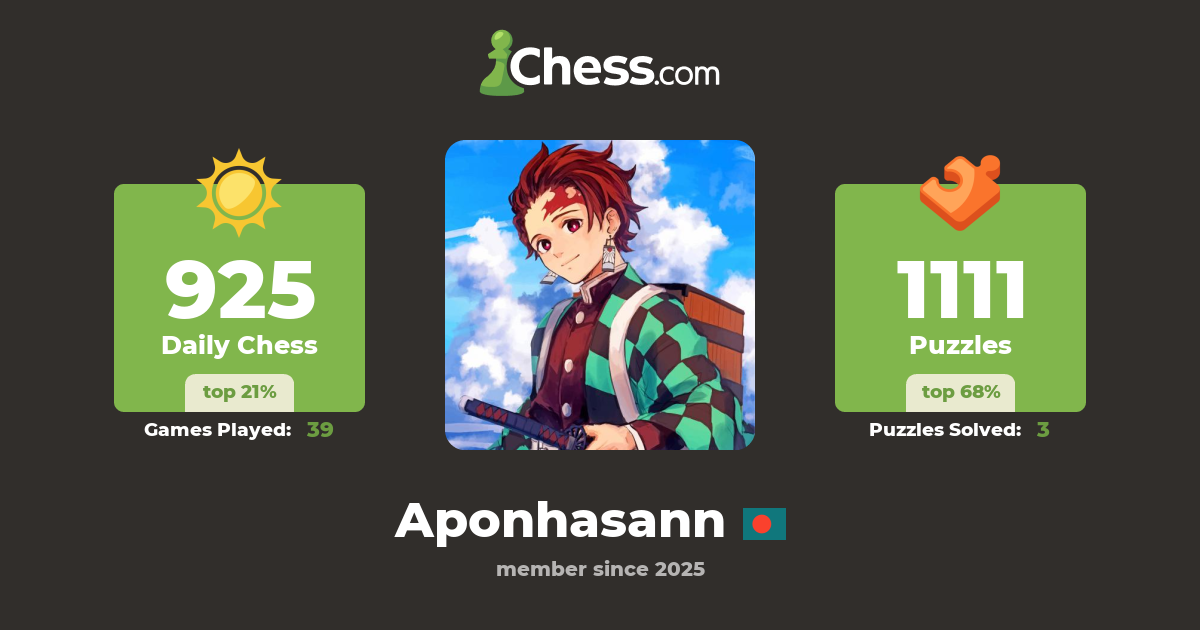 Apon Hasan (Aponhasann) - Chess Profile - Chess.com