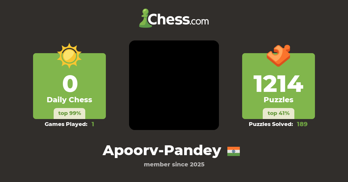 Apoorv-Pandey - Chess Profile - Chess.com