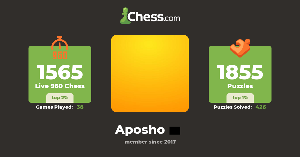 Aposho - Chess Profile - Chess.com