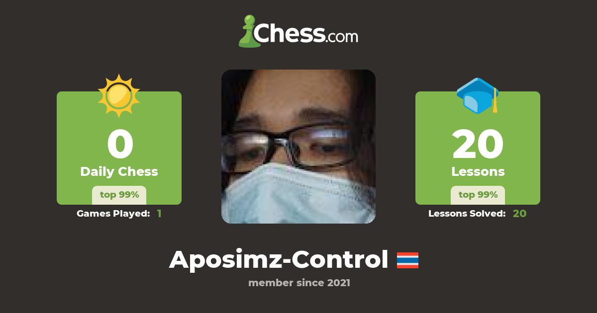 Aposimz Control (Aposimz-Control) - Chess Profile - Chess.com