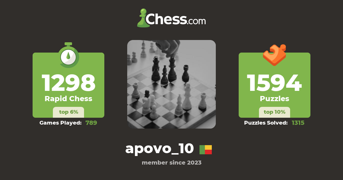 emmanuel Apovo (apovo_10) - Chess Profile - Chess.com