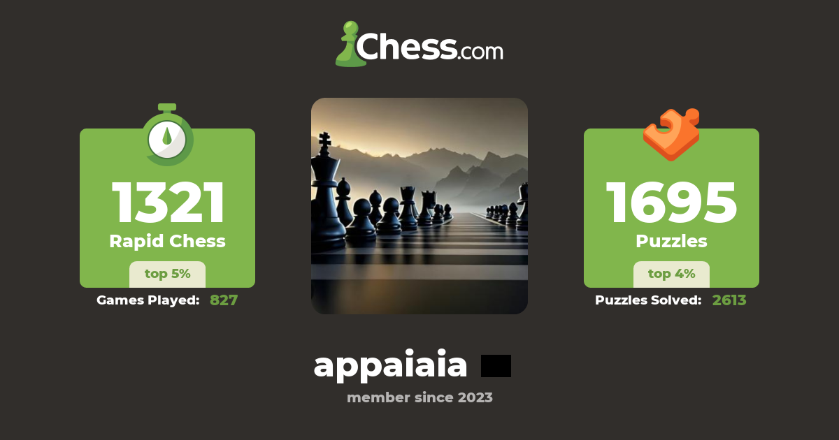 Martina (appaiaia) - Chess Profile - Chess.com