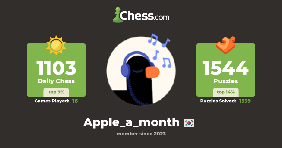 나무 감 (Apple_a_month) - Chess Profile - Chess.com