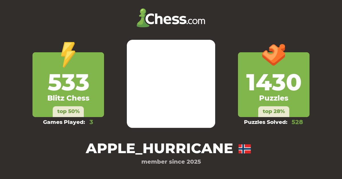 APPLE_HURRICANE - Chess Profile - Chess.com