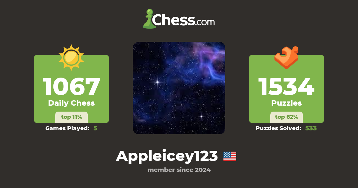 Apple (Appleicey123) - Chess Profile - Chess.com