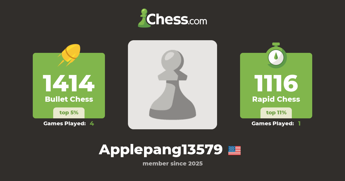Applepang13579 - Chess Profile - Chess.com