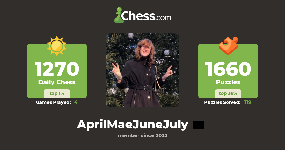 AprilMaeJuneJuly - Chess Profile - Chess.com