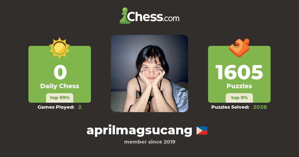 Abril . (aprilmagsucang) - Chess Profile - Chess.com
