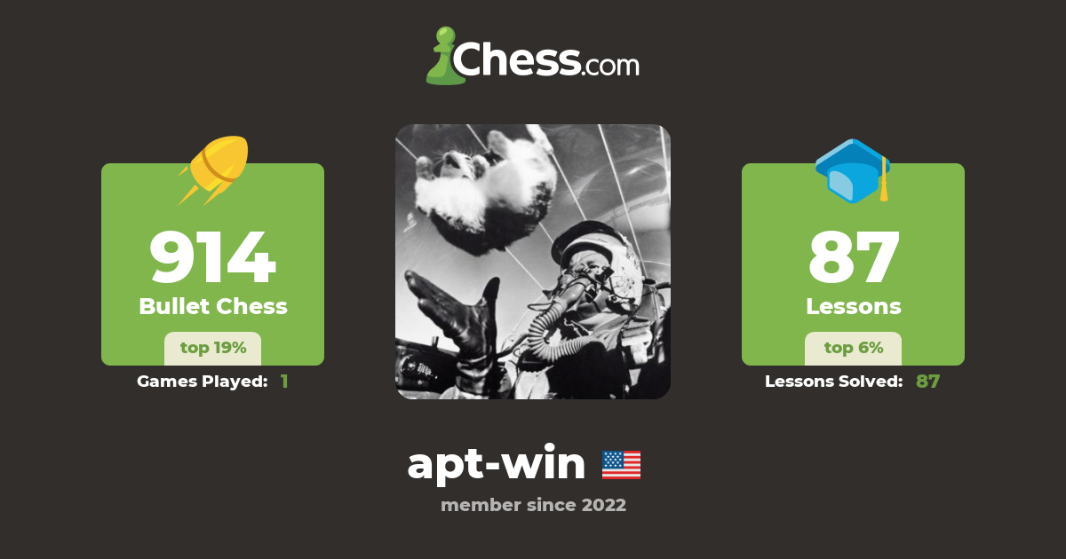 apt-win - Chess Profile - Chess.com