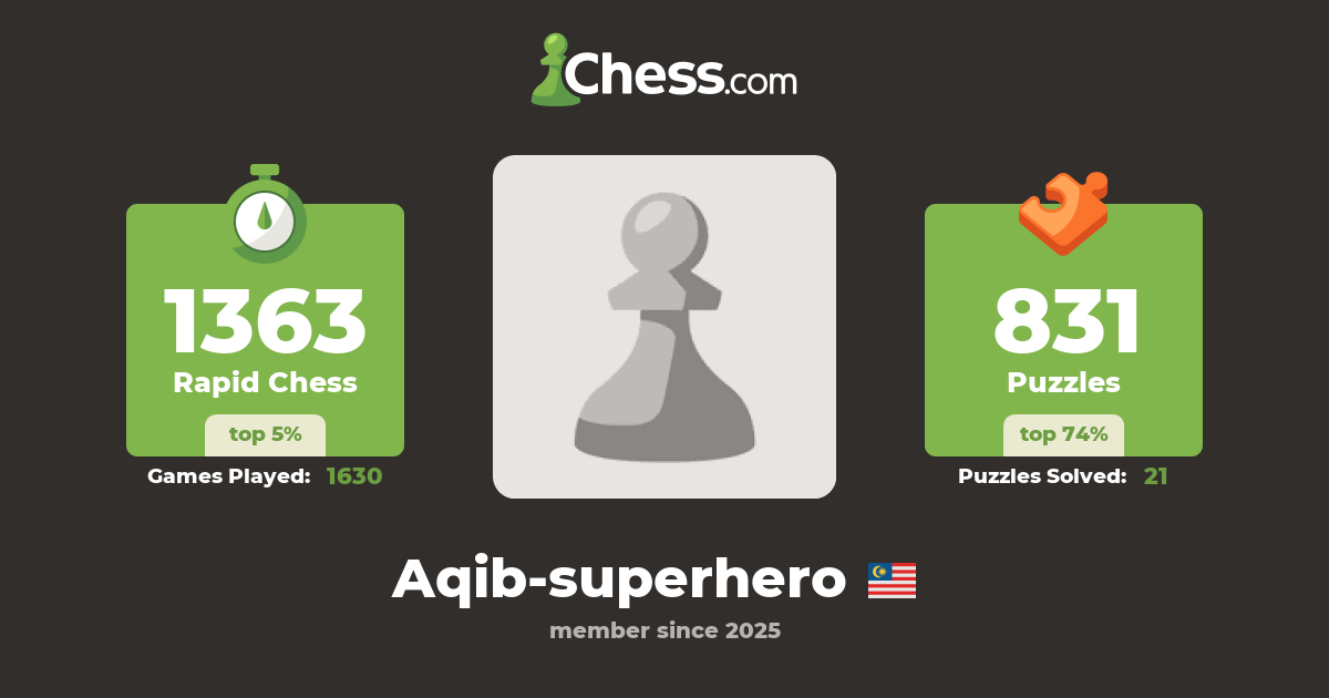 Aqib-superhero - Chess Profile - Chess.com