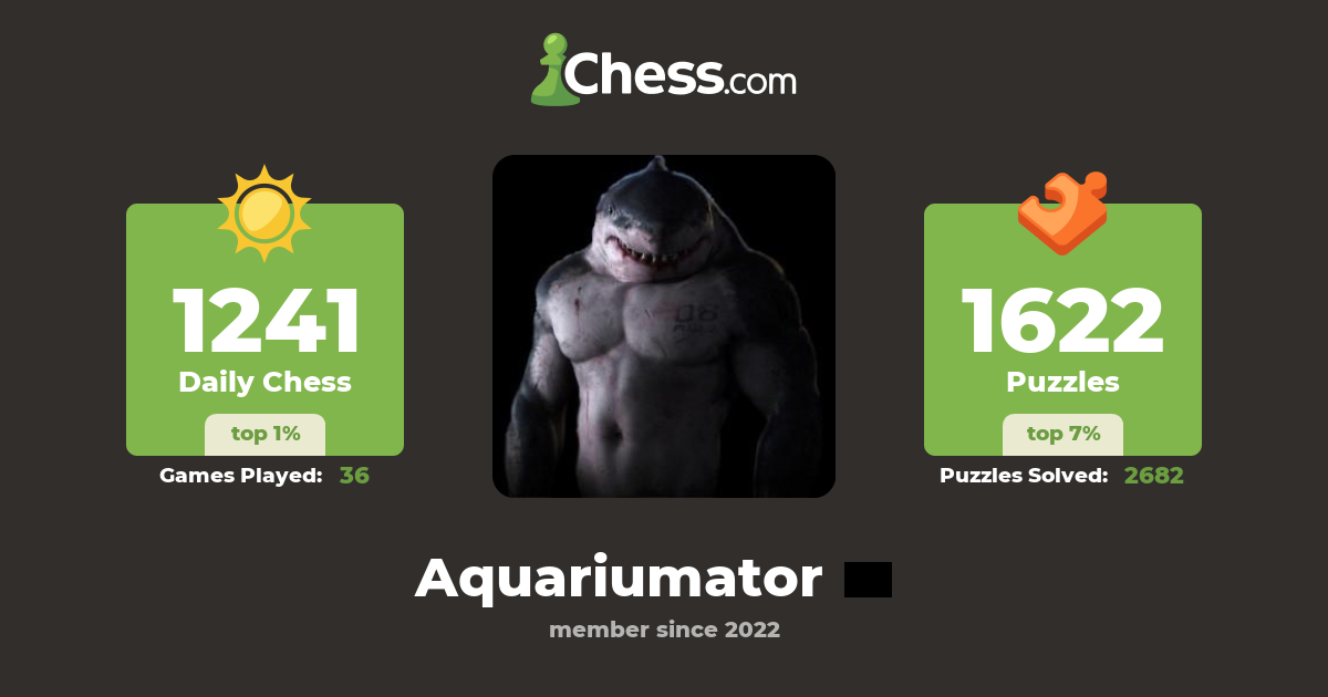 Aquariumator - Chess Profile - Chess.com