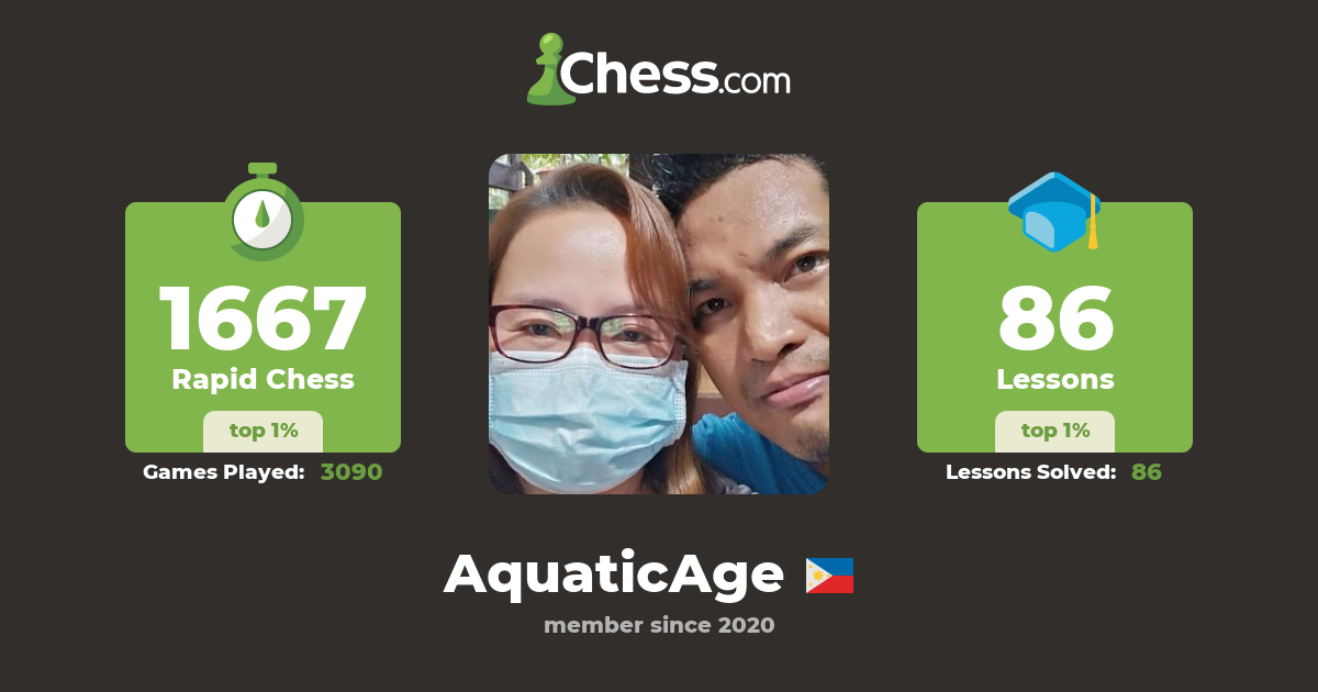 Romer Generale (AquaticAge) - Chess Profile - Chess.com