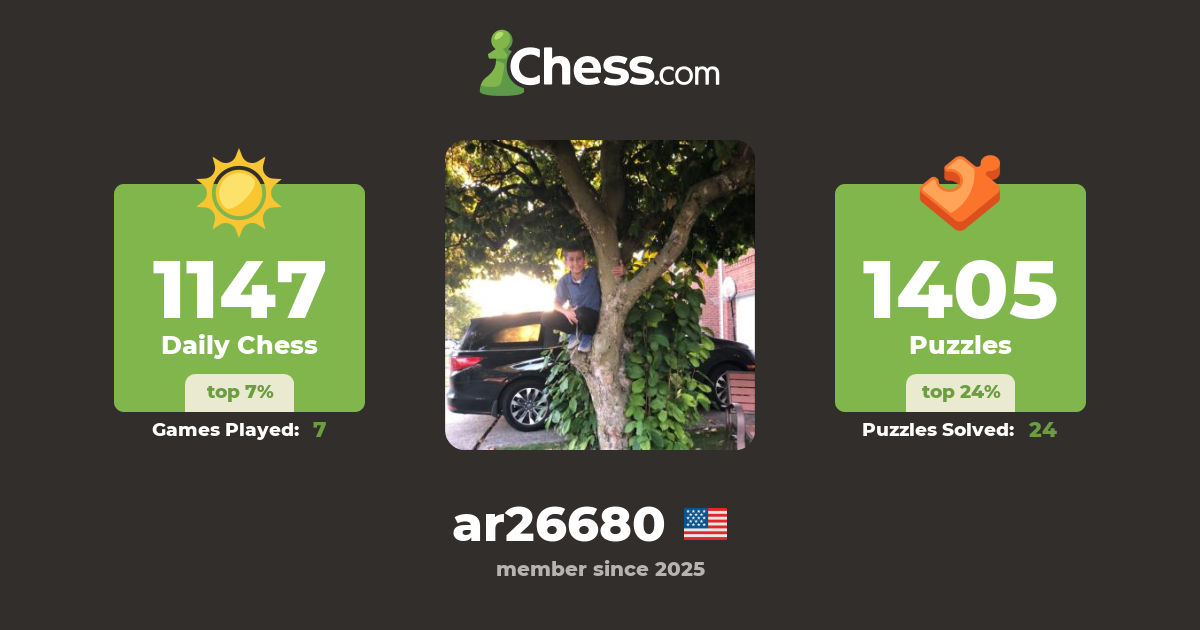 Ari Rokowsky (ar26680) - Chess Profile - Chess.com