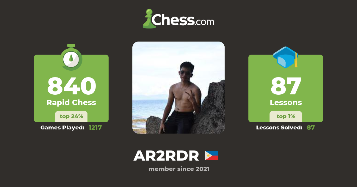 AR2RDR - Chess Profile - Chess.com