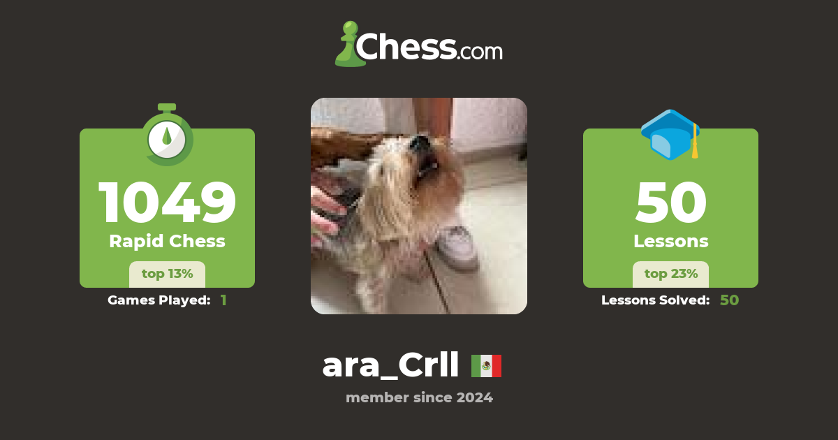Arantza Carrillo Ramiréz (ara_Crll) - Chess Profile - Chess.com