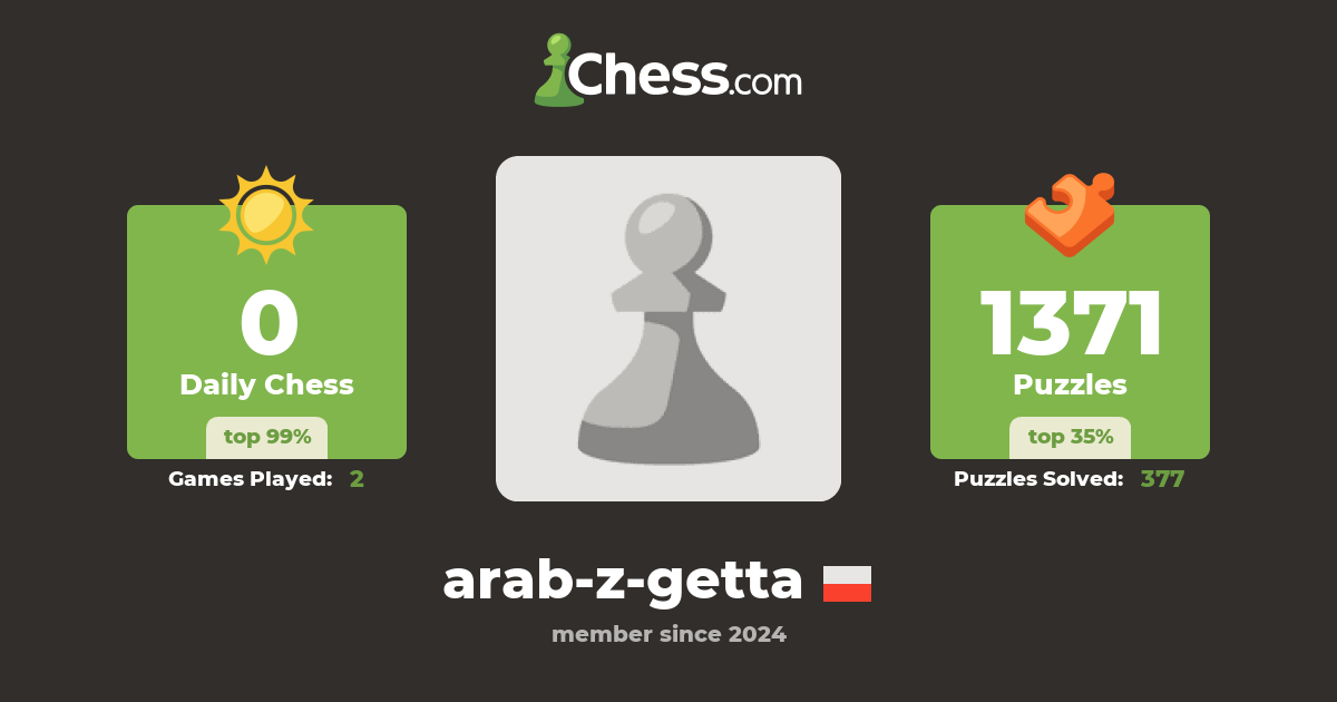 arab-z-getta - Chess Profile - Chess.com