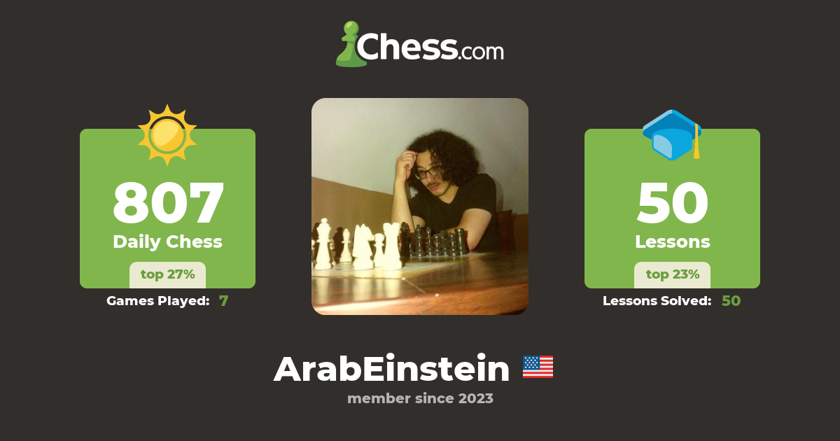 ArabEinstein - Chess Profile - Chess.com