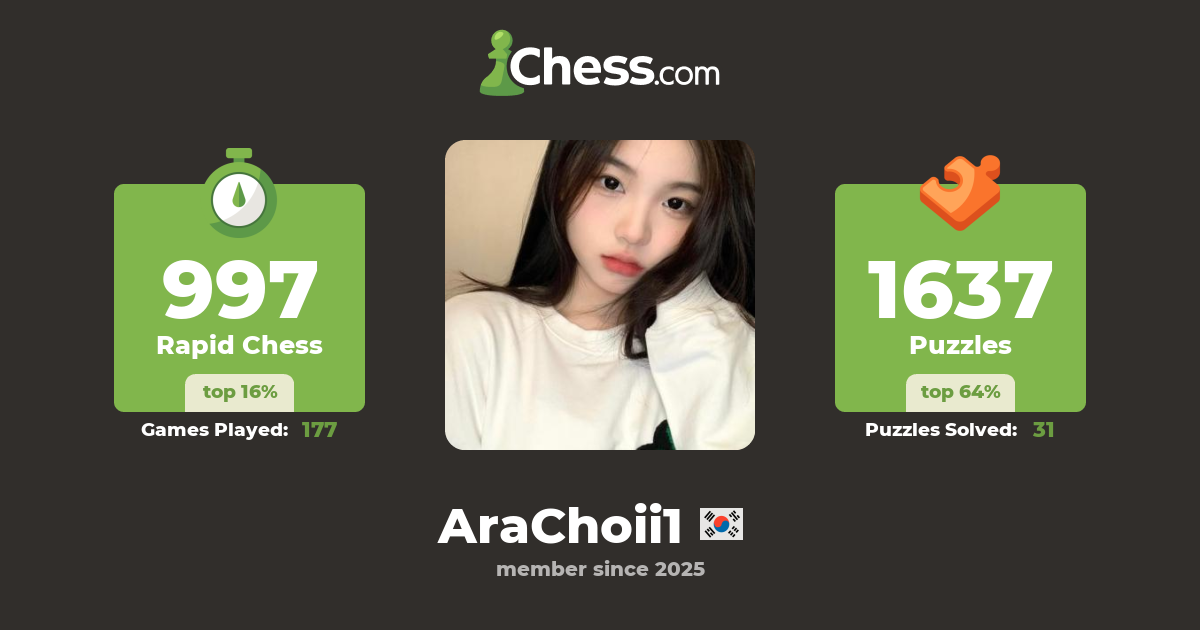 Ara Choi (AraChoii1) - Chess Profile - Chess.com