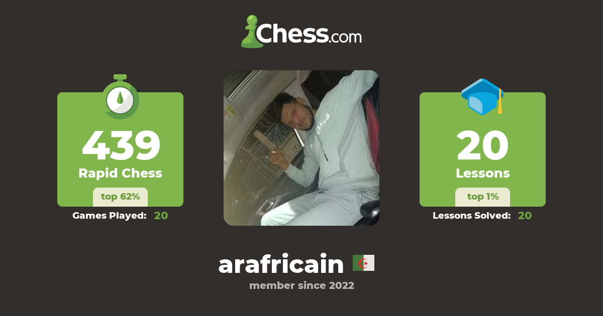 arafricain - Chess Profile - Chess.com