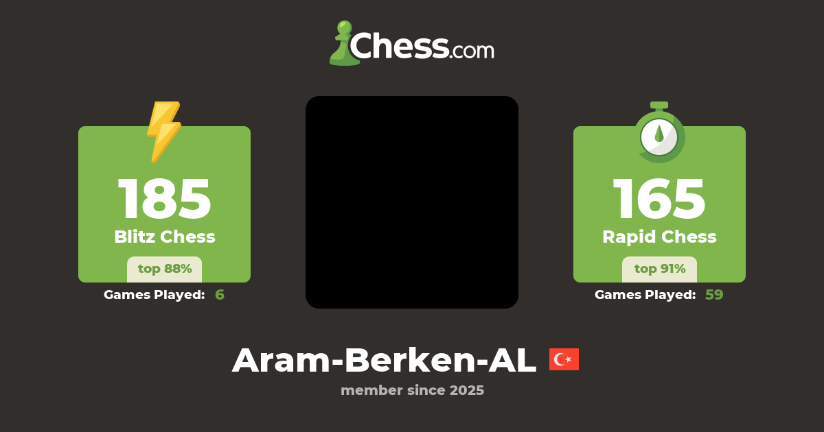 Aram-Berken-AL - Chess Profile - Chess.com