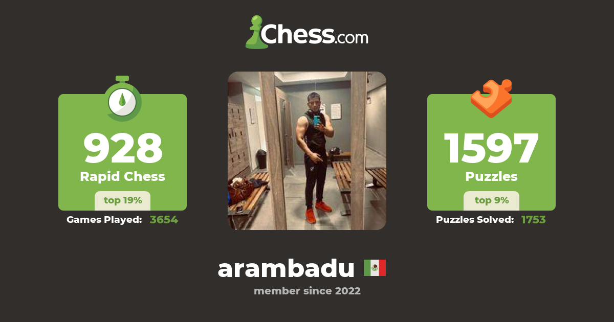 armando balderas (arambadu) - Chess Profile - Chess.com