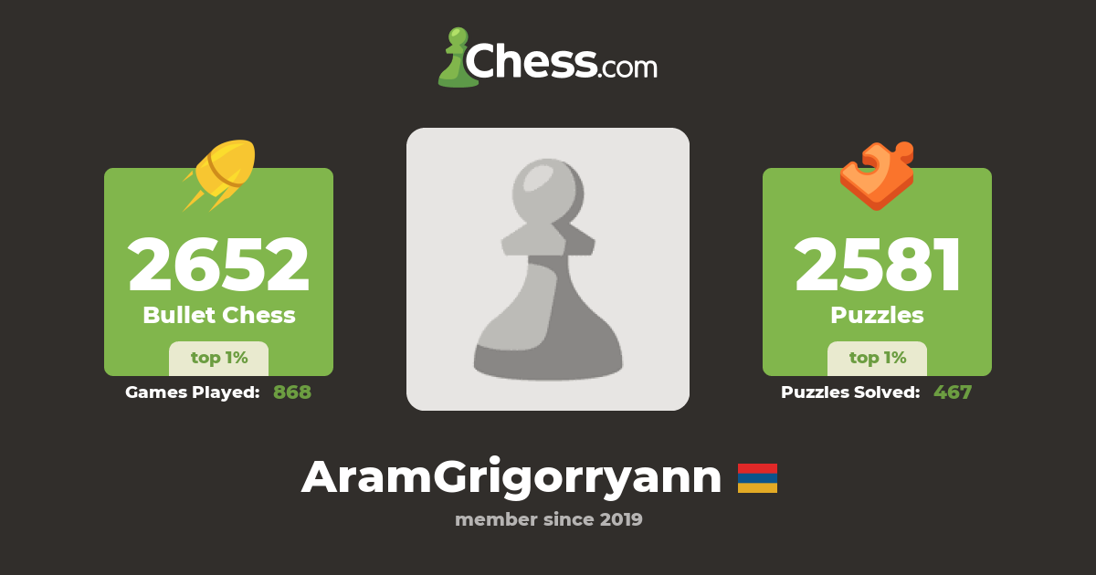 Aram Grigoryan (AramGrigorryann) - Chess Profile - Chess.com