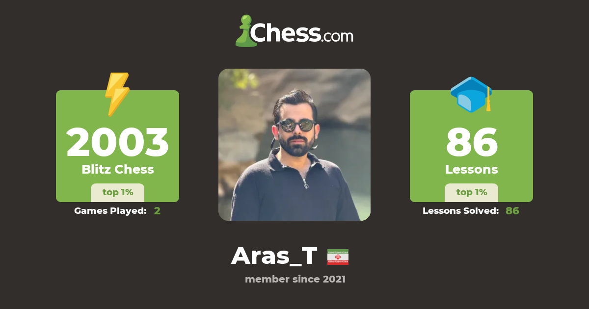 𝑺𝑬𝑽𝑬𝑵 𝟕 (Aras_T) - Chess Profile - Chess.com