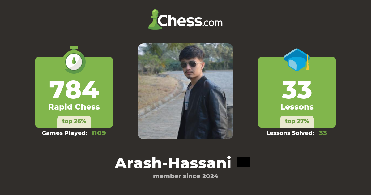 Arash-Hassani - Chess Profile - Chess.com