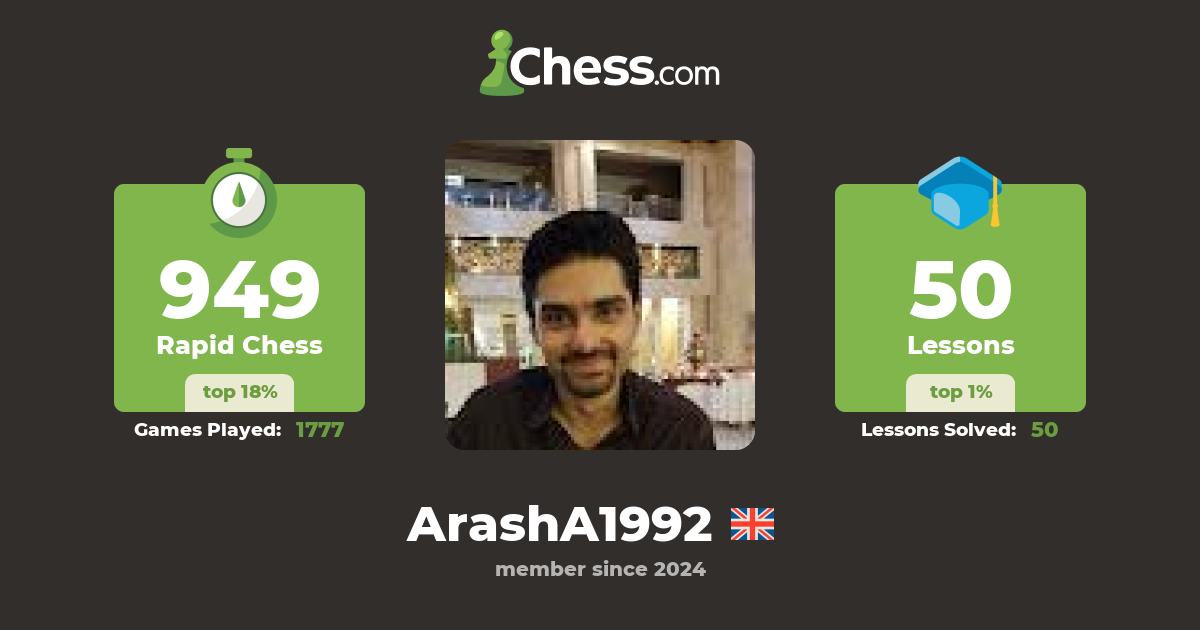 Arash Akhavan (ArashA1992) - Chess Profile - Chess.com