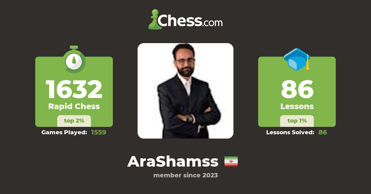 Arash Shams (AraShamss) - Chess Profile - Chess.com