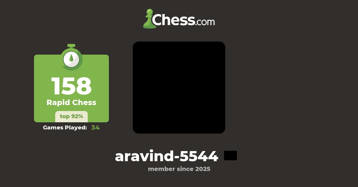 aravind-5544 - Chess Profile - Chess.com