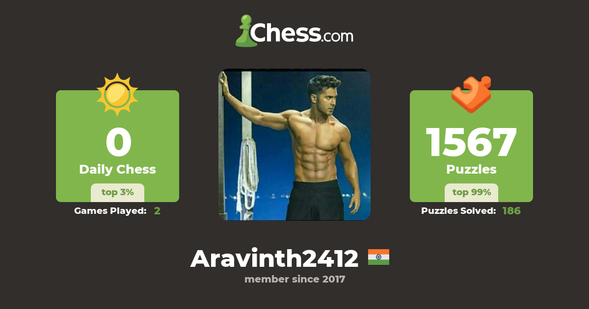 Aravinth Manickam (Aravinth2412) - Chess Profile - Chess.com
