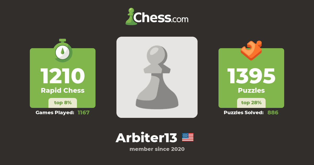 Arbiter13 - Chess Profile - Chess.com