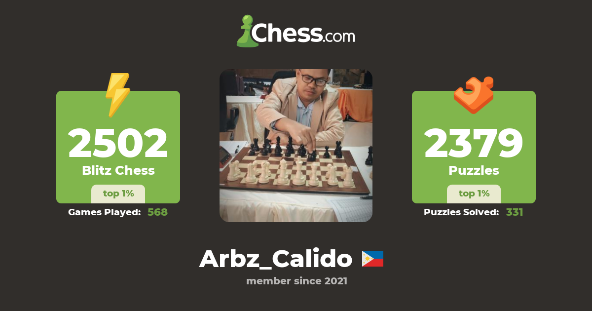 Arbz Calido (Arbz_Calido) - Chess Profile - Chess.com