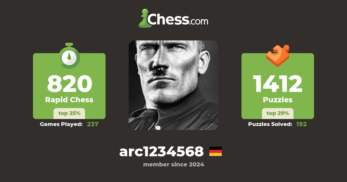 adulf Chadler (arc1234568) - Chess Profile - Chess.com