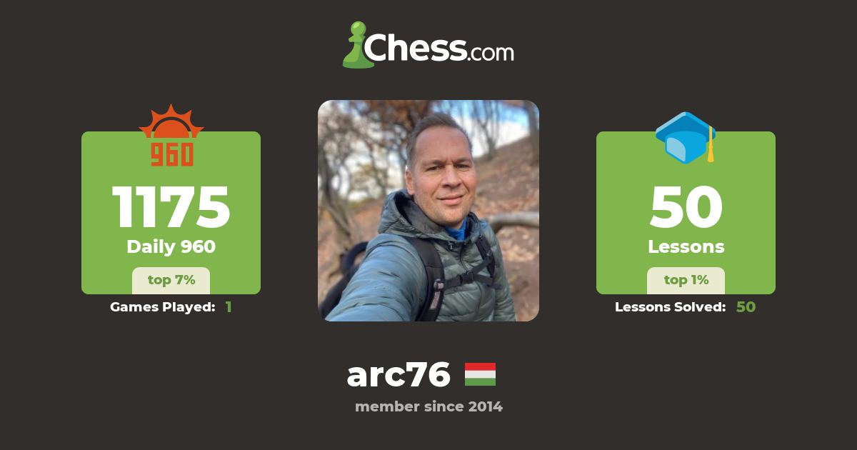 Rozmán Ferenc (arc76) - Chess Profile - Chess.com