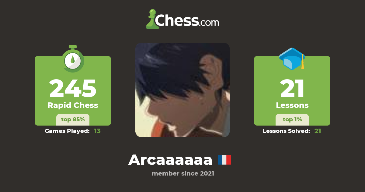 ARCA (Arcaaaaaa) - Chess Profile - Chess.com