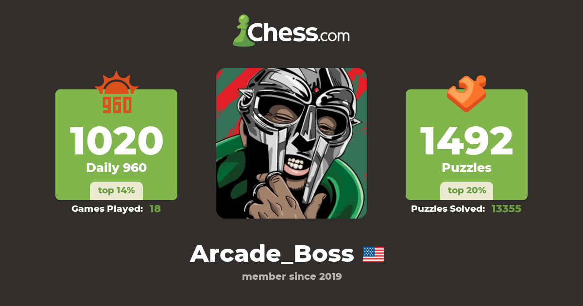 Roderick Stewart (Arcade_Boss) - Chess Profile - Chess.com