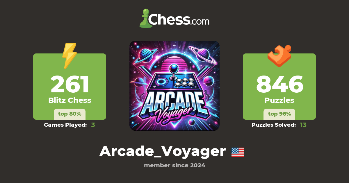 Trenton Ward (Arcade_Voyager) - Chess Profile - Chess.com