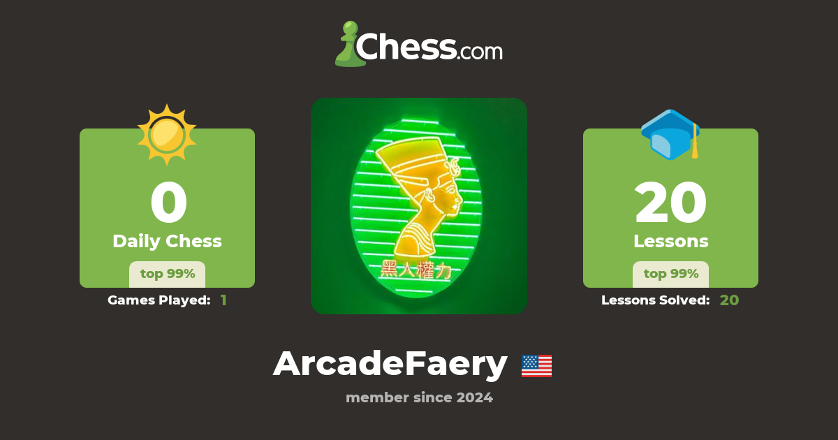 ArcadeFaery - Chess Profile - Chess.com