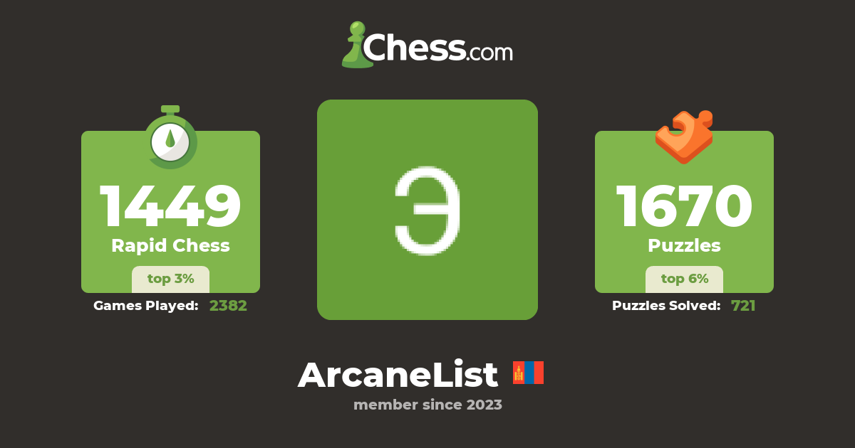 Эрдэнэтулга Ганчимэг (ArcaneList) - Chess Profile - Chess.com
