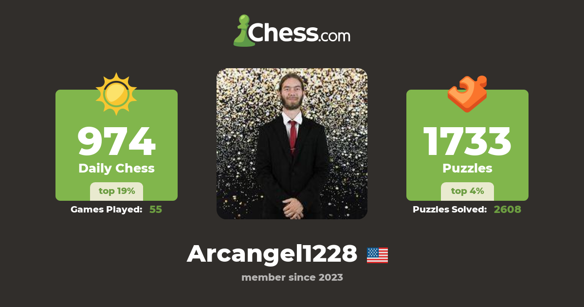 Arcangel1228 - Chess Profile - Chess.com