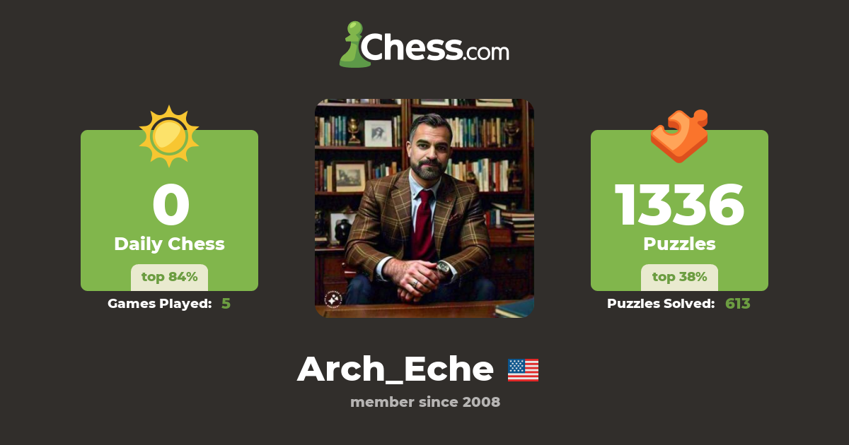 A (Arch_Eche) - Chess Profile - Chess.com