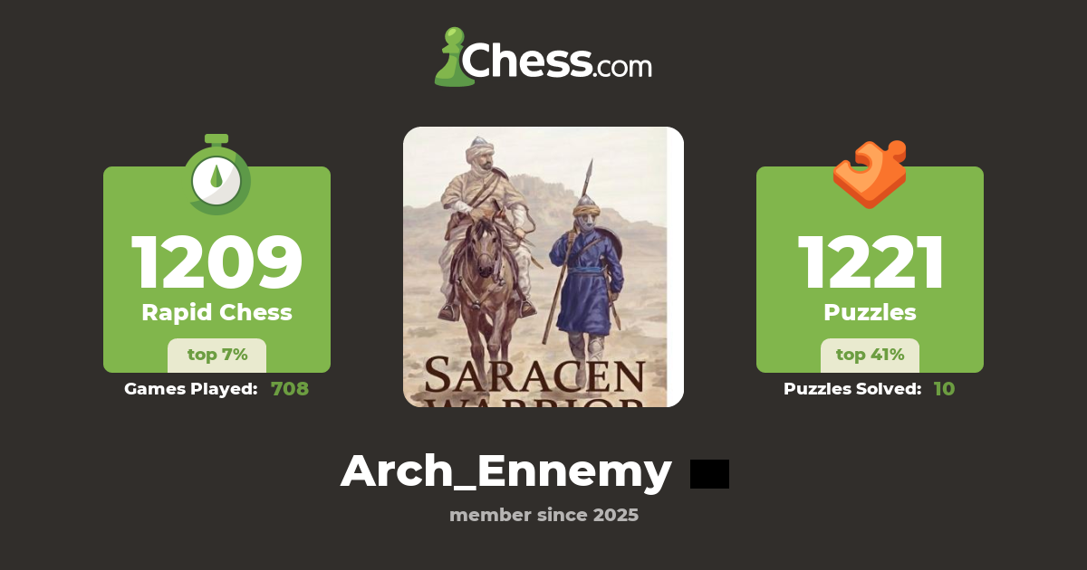 Arch_Ennemy - Chess Profile - Chess.com