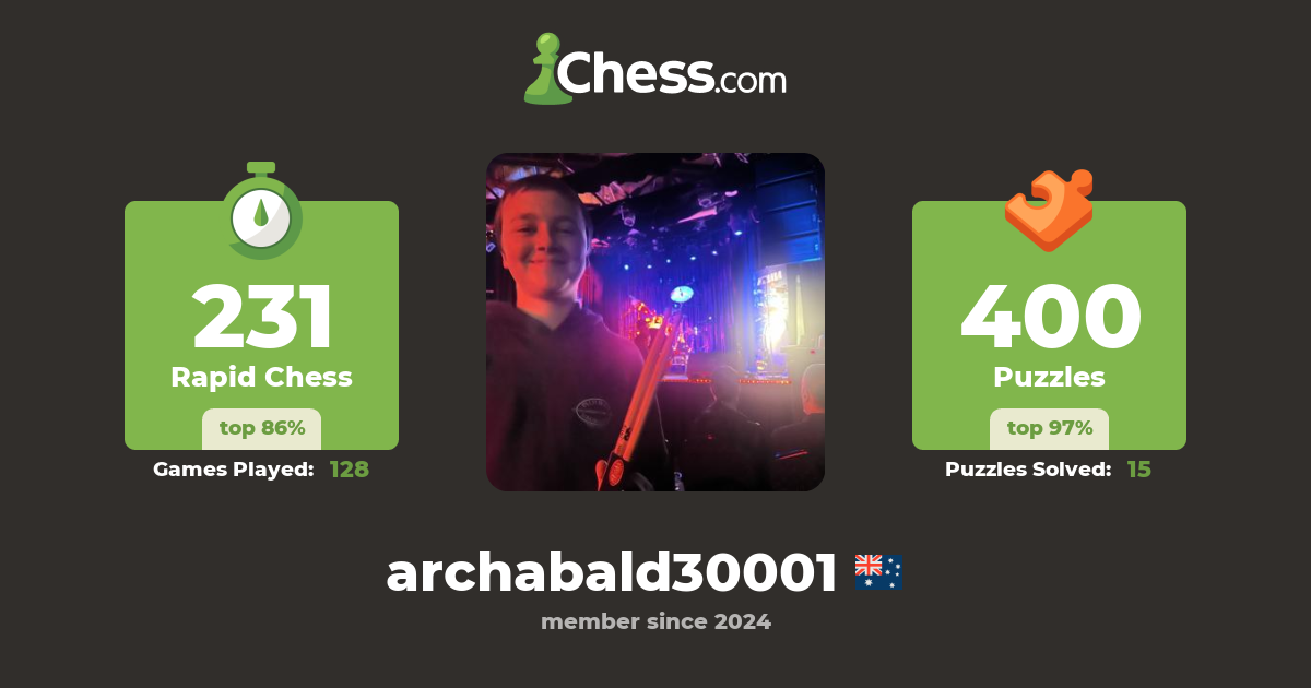 archie (archabald30001) - Chess Profile - Chess.com