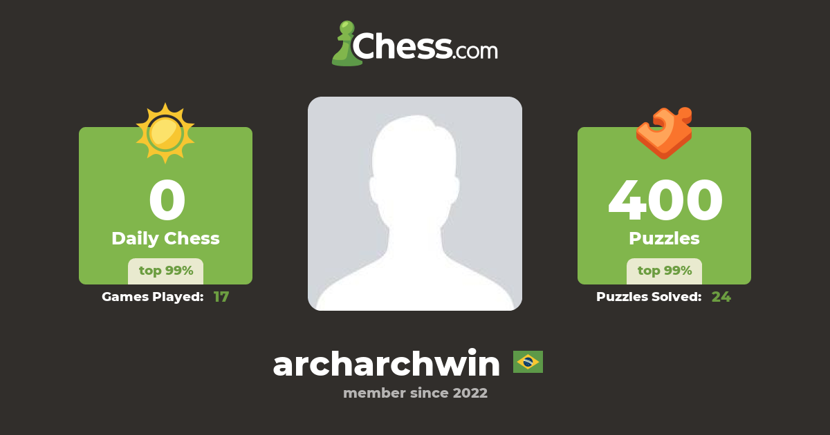 Arch Arch (archarchwin) - Chess Profile - Chess.com