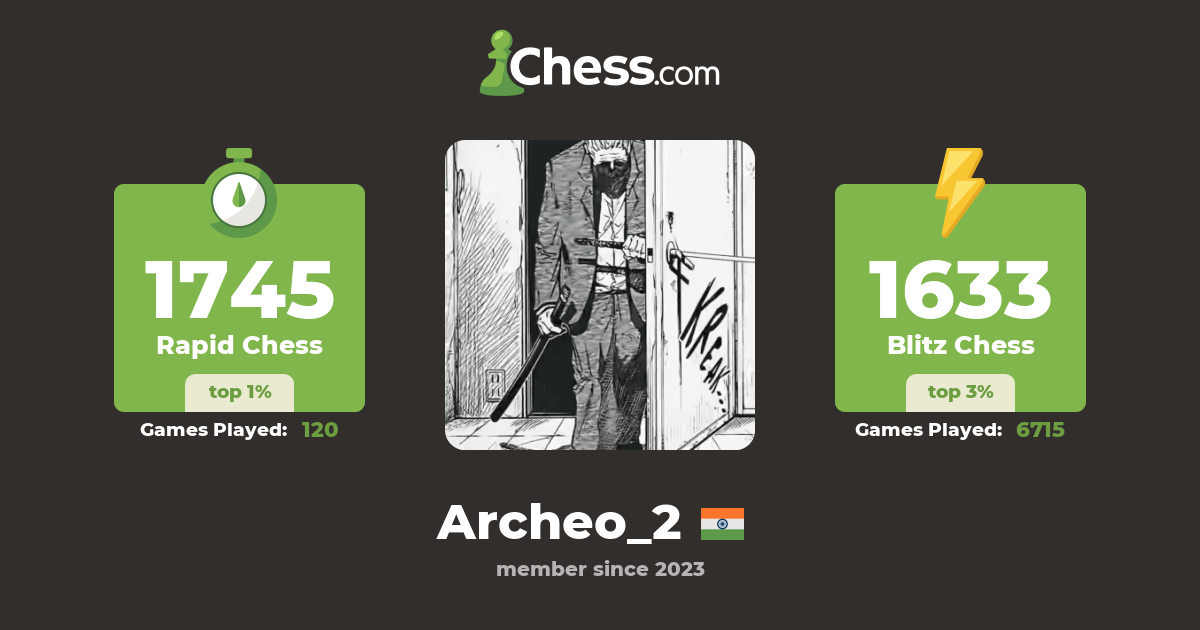 Archeo_2 - Chess Profile - Chess.com